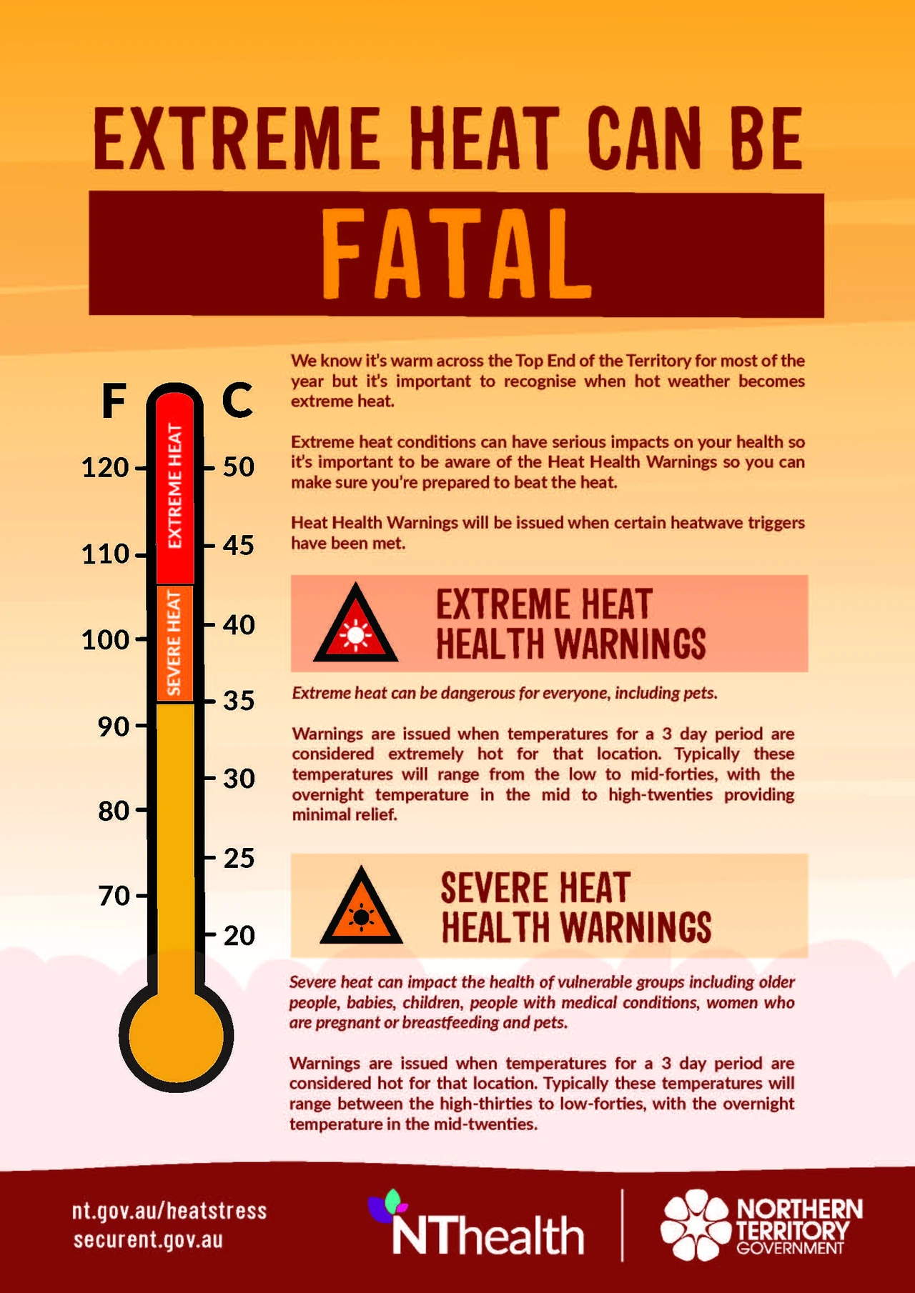 Living in the heat | NT.GOV.AU